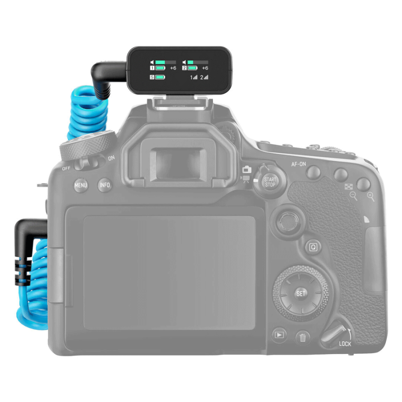 Profile wireless-2 Channel Set